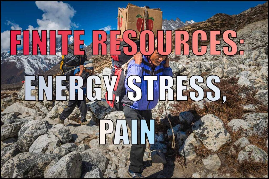 Finite Resources: Energy, Stress, Pain – Corporate Machiavelli ...